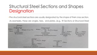 Lecture_No_1 (Steel structures) (2).pdf | Civil Engineering Industry ...