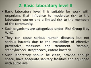 Laboratory ethics | PPTX