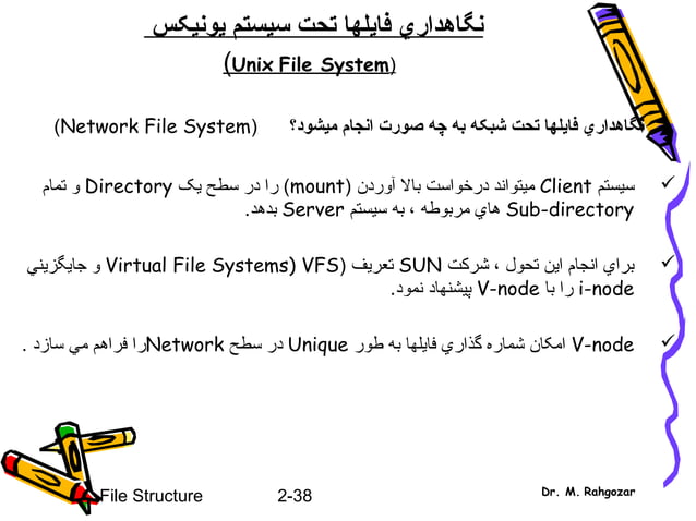 file system | PPT