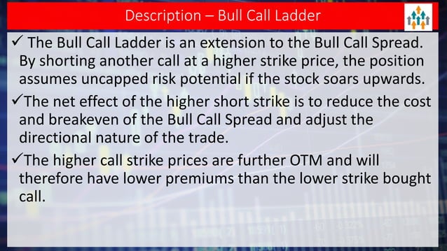 Lecture no 23 bull call ladder | PDF