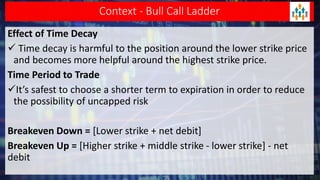 Lecture no 23 bull call ladder | PDF