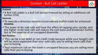 Lecture no 23 bull call ladder | PPT
