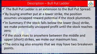 Lecture no 24 bull put ladder | PPT