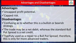 Lecture no 24 bull put ladder | PPT