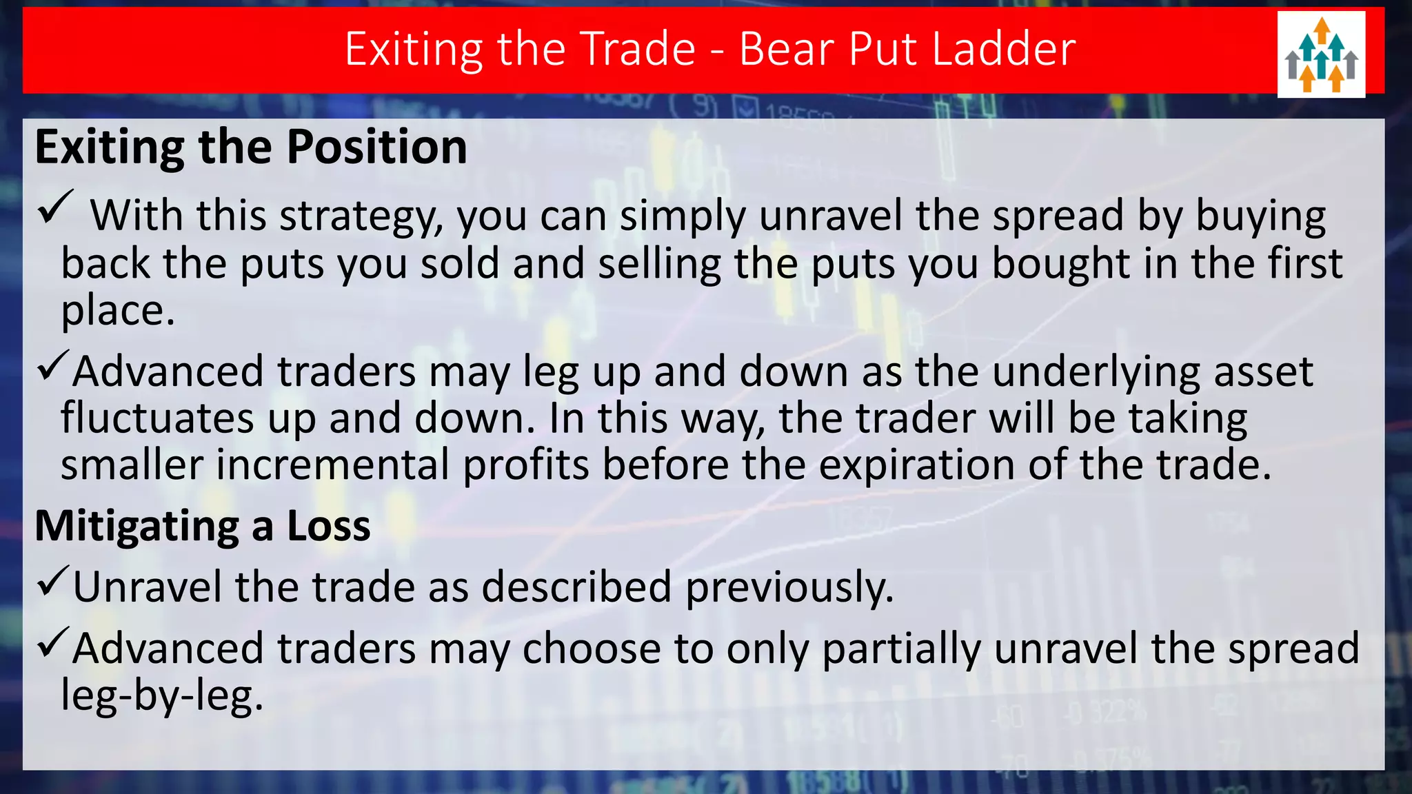 Lecture no 26 bear put ladder | PPT