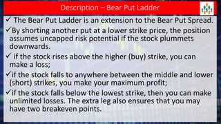 Lecture no 26 bear put ladder | PPT