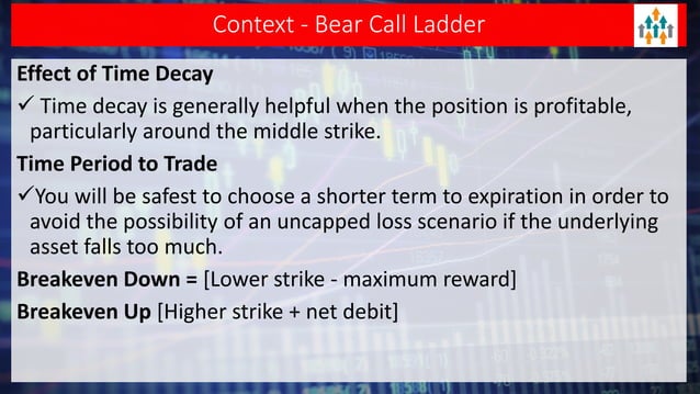 Lecture no 26 bear put ladder | PPT