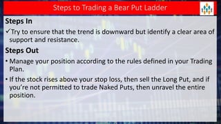 Lecture no 26 bear put ladder | PPT