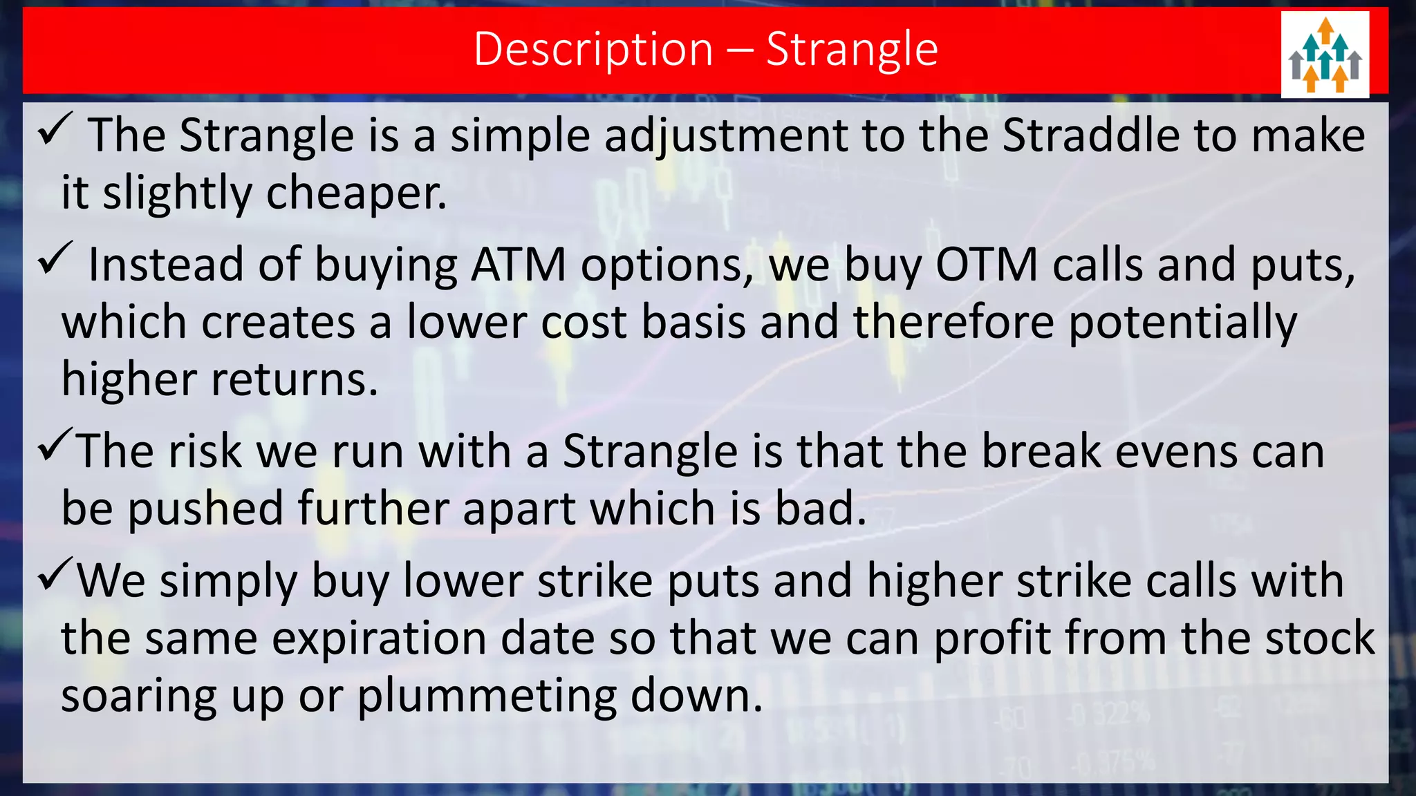 Lecture no 28 strangle | PPT
