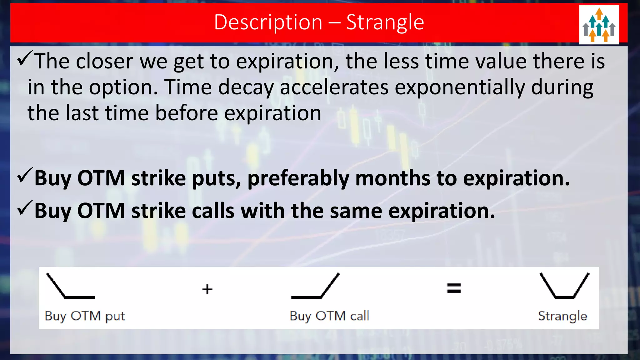 Lecture no 28 strangle | PPT | Free Download