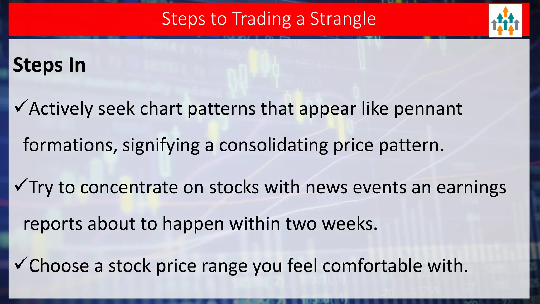 Lecture no 28 strangle | PPT