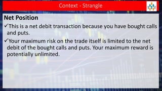 Lecture no 28 strangle | PPT | Free Download