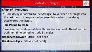 Lecture no 28 strangle | PPT