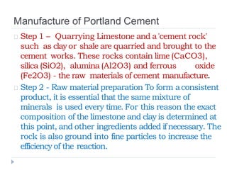 Cement Manufacture, Chemical Composition, Heat of Hydration.pptx