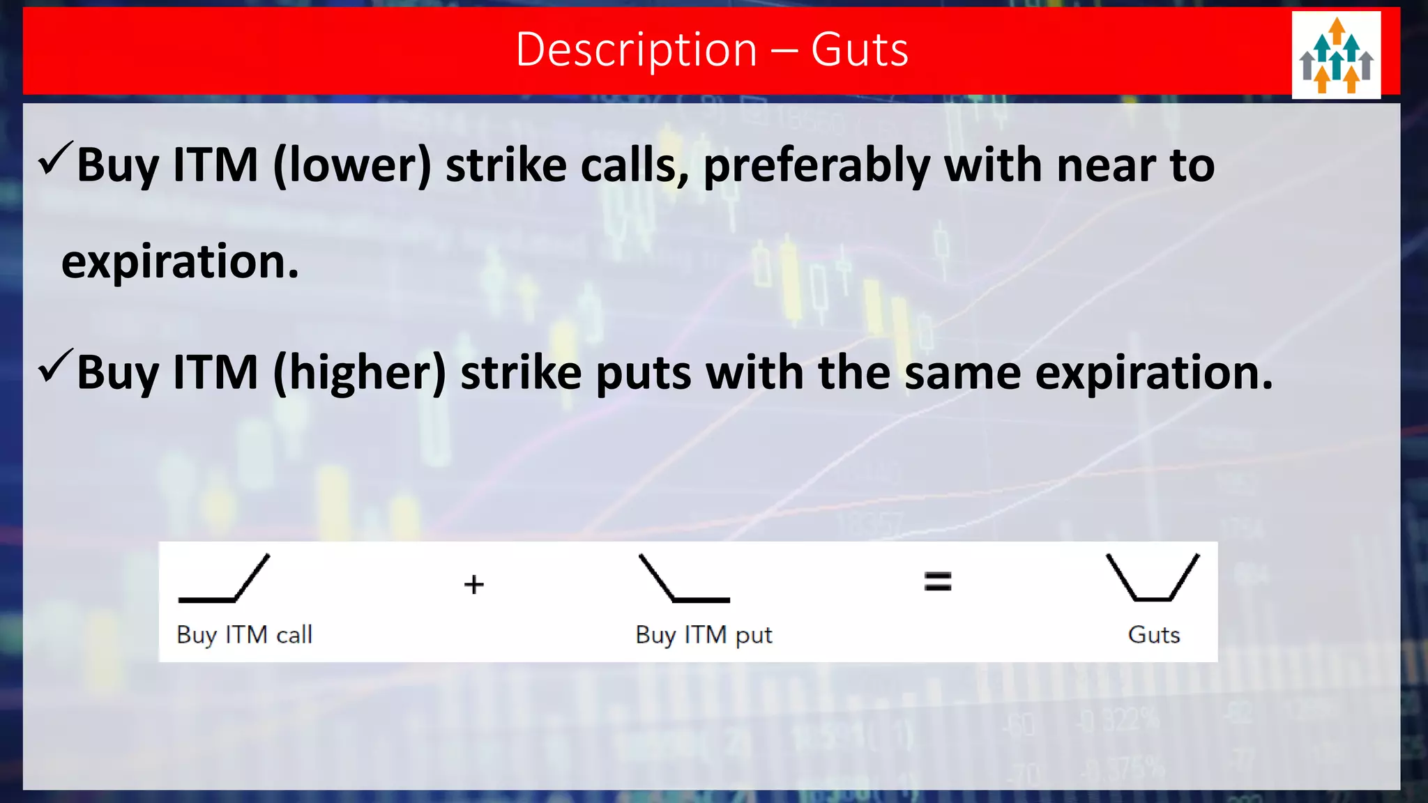 Lecture no 31 guts | PDF