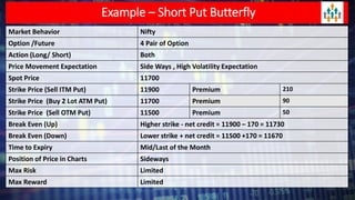 Lecture no 33 short put butterfly | PPT