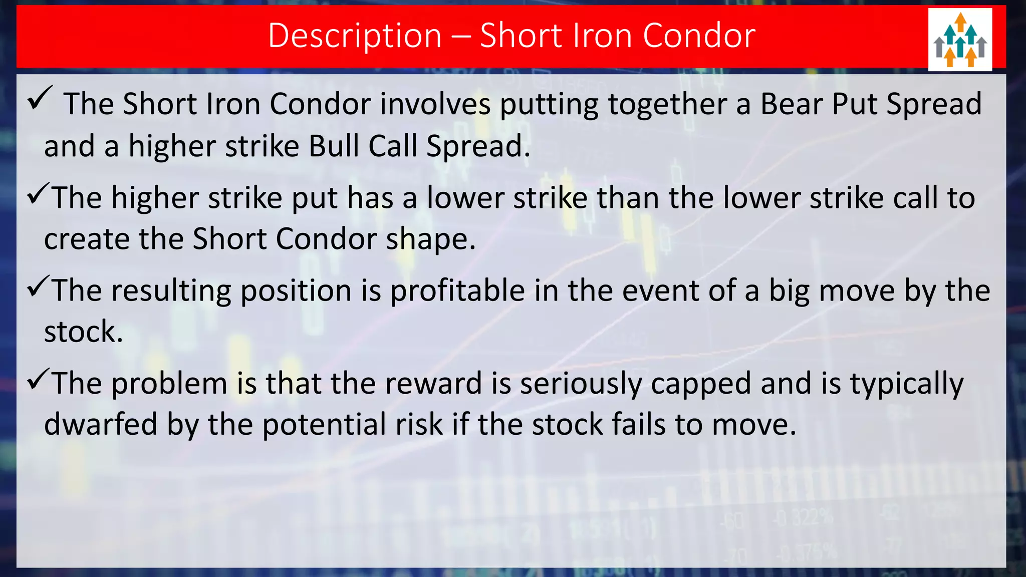 Lecture no 37 short iron condor | PPT