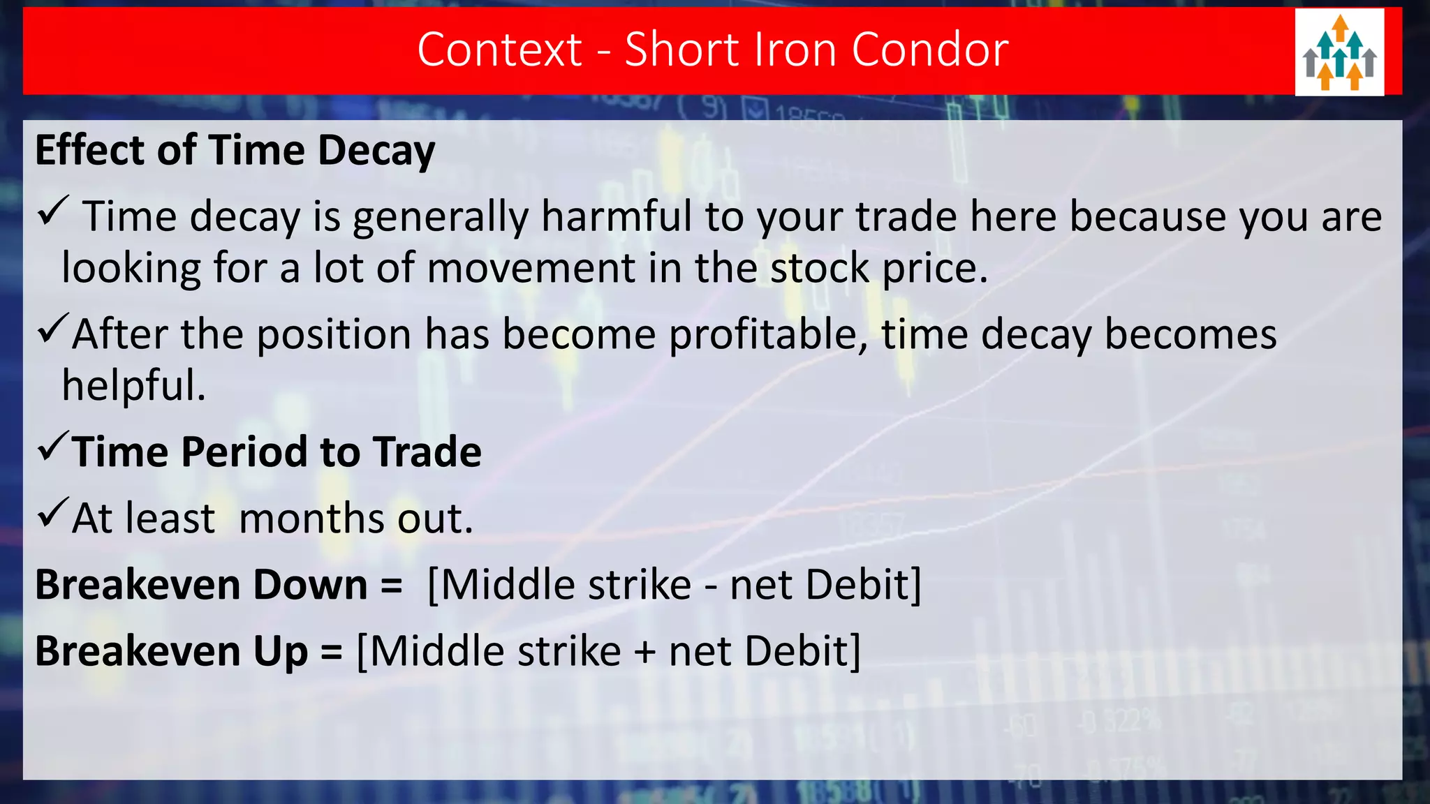 Lecture no 37 short iron condor | PPT