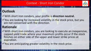 Lecture no 37 short iron condor | PPT