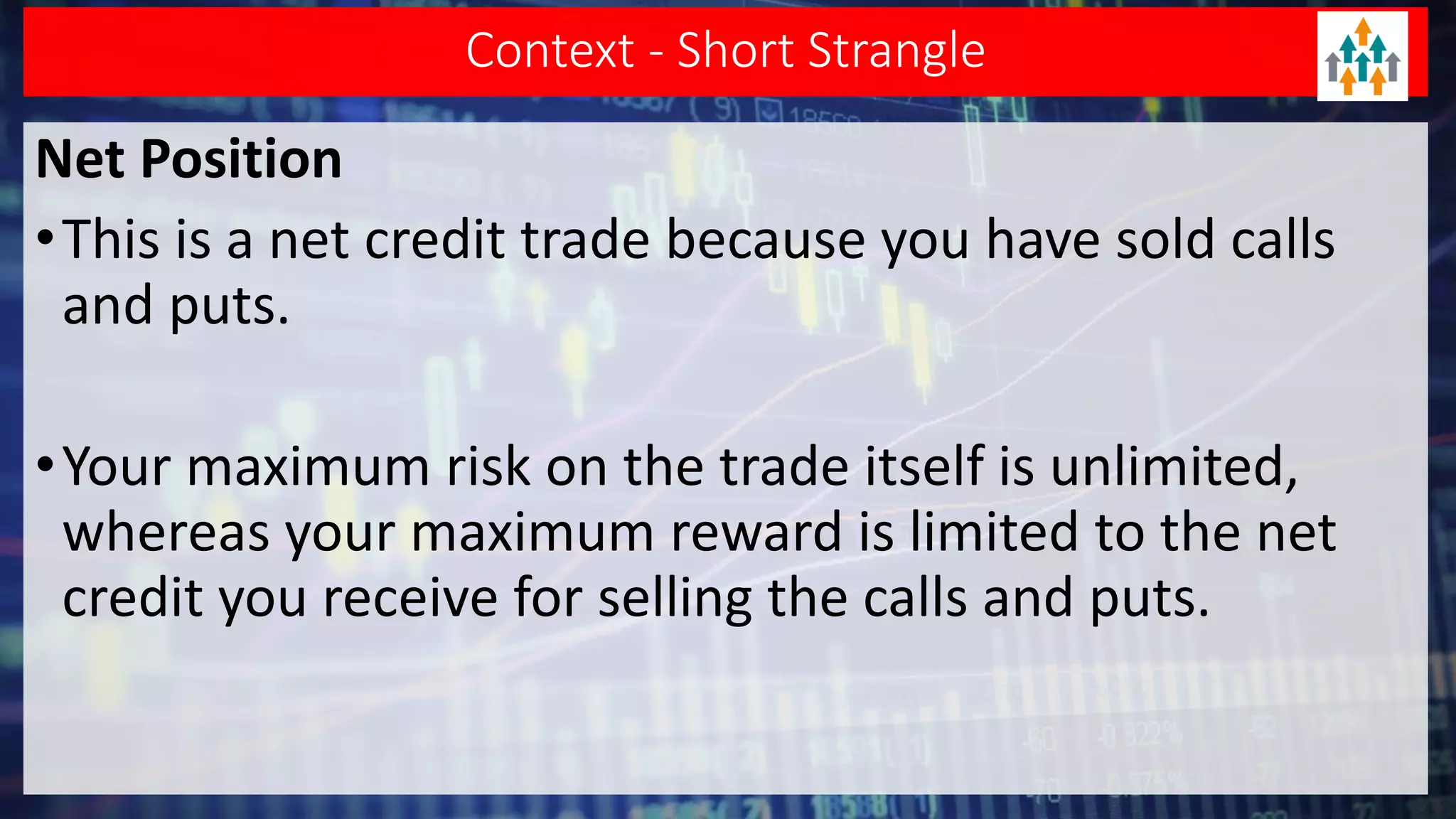 Lecture no 39 short strangle | PPT