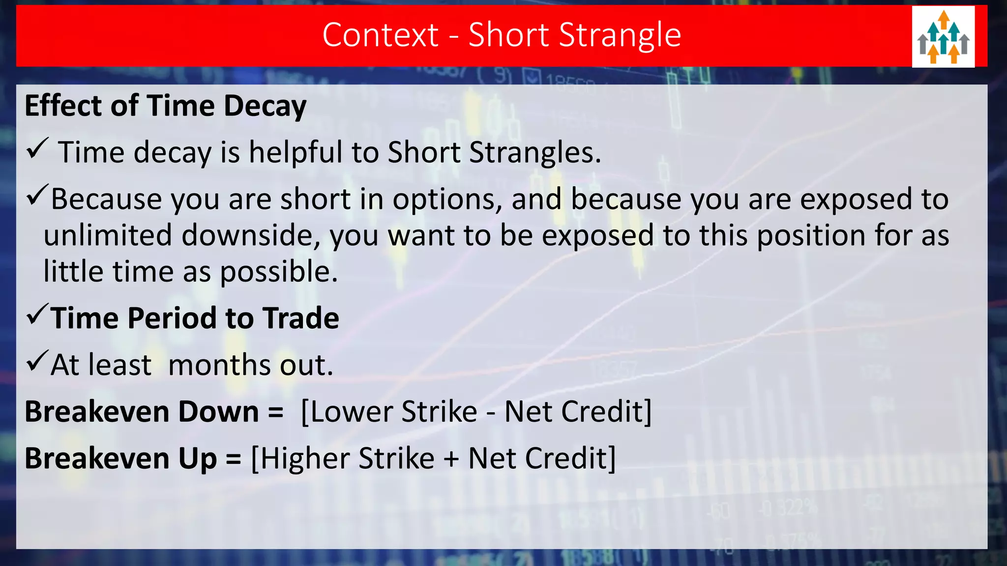Lecture no 39 short strangle | PPT
