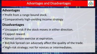 Lecture no 39 short strangle | PPT