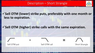 Lecture no 39 short strangle | PPT