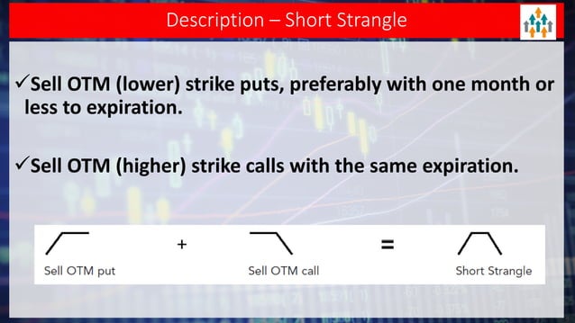 Lecture no 39 short strangle | PPT