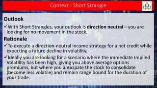 Lecture no 39 short strangle | PPT
