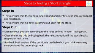 Lecture no 39 short strangle | PPT