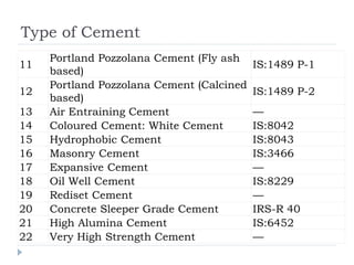 Cement Physical Properties.pptx