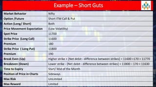 Lecture no 40 short guts | PPT