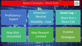 Lecture no 40 short guts | PPT