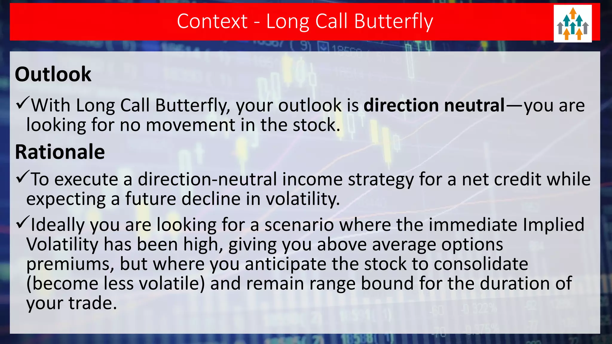 Lecture no 41 long call butterfly | PPT