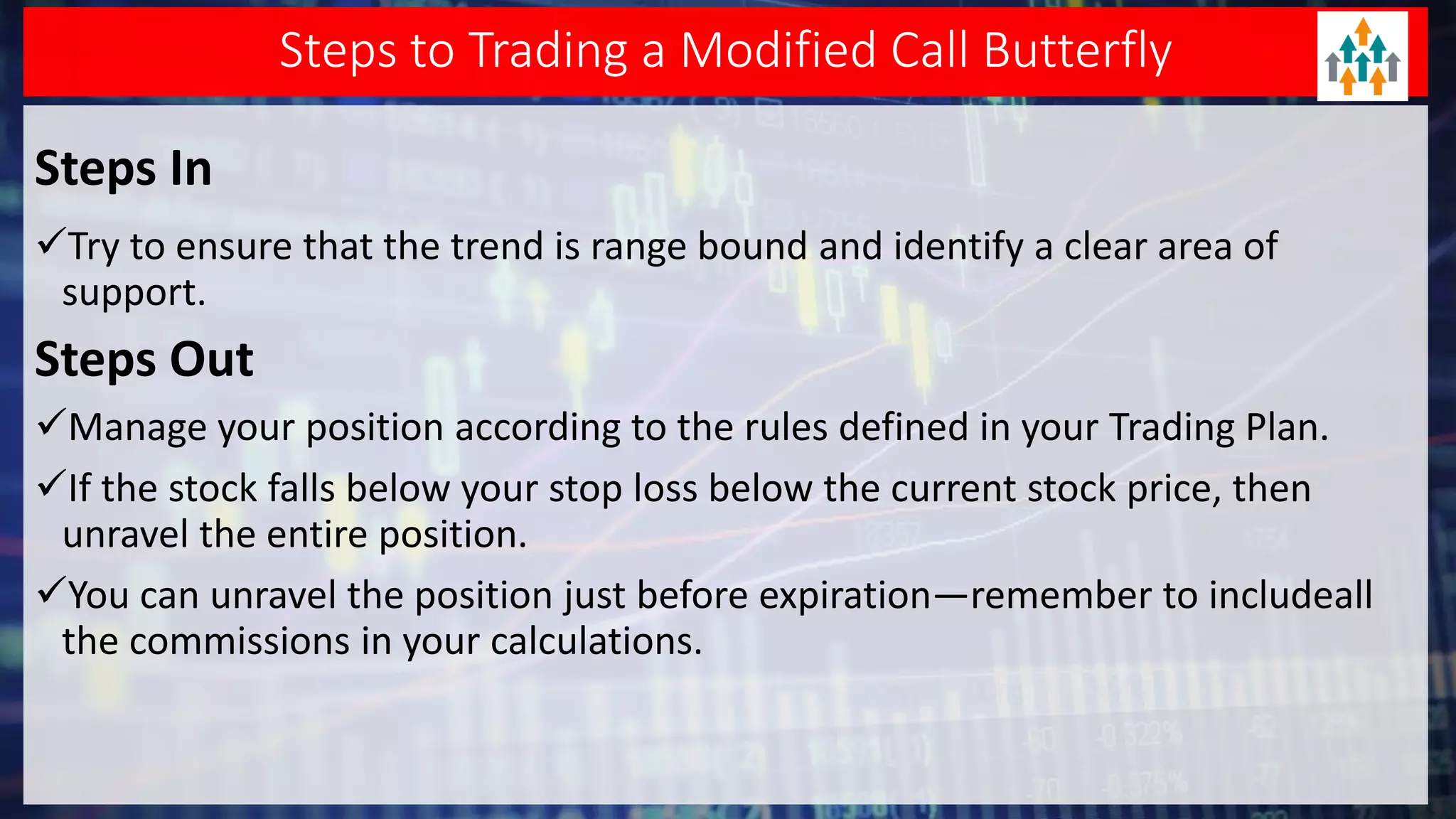 Lecture no 45 modified call butterfly | PDF