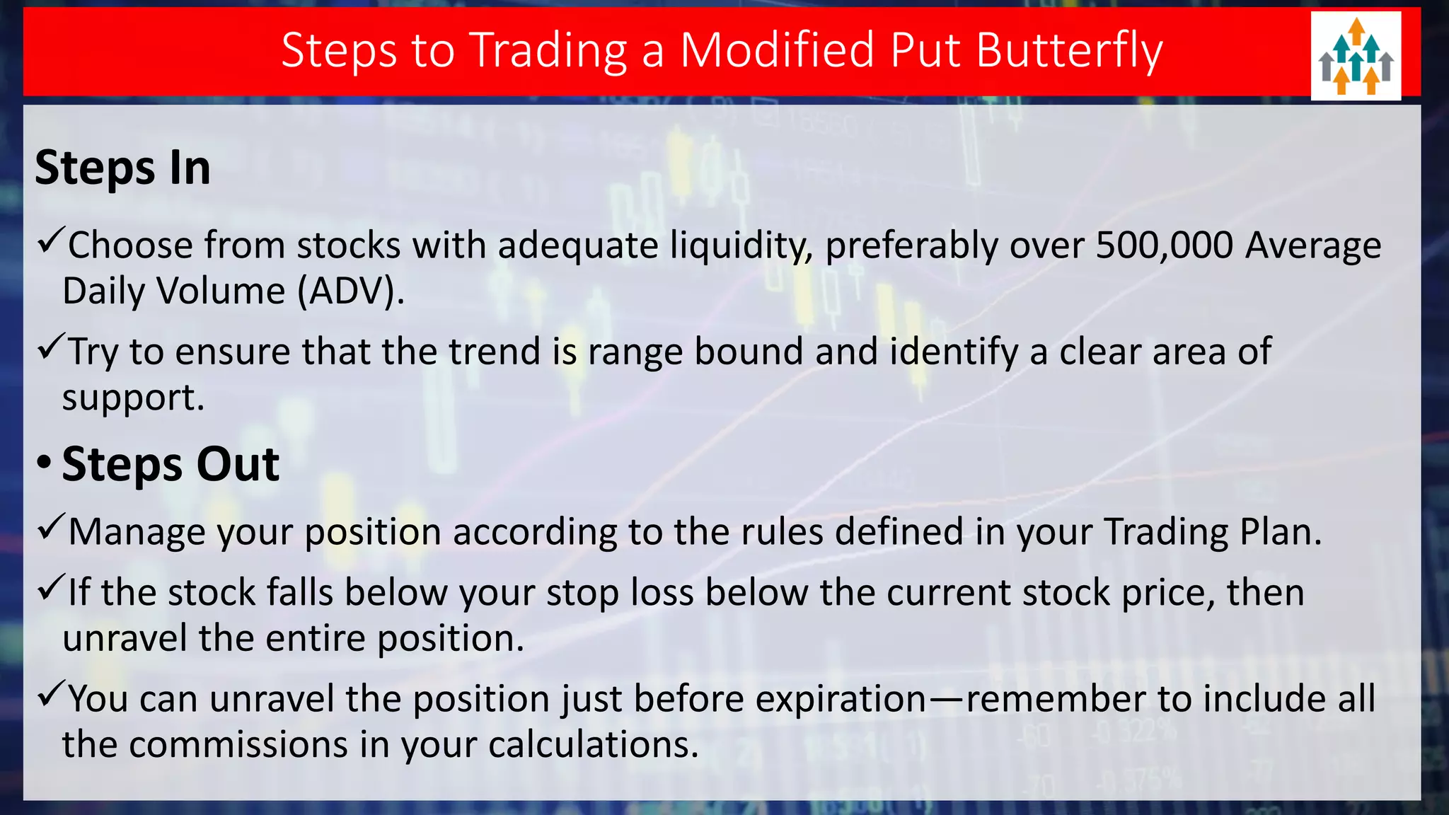 Lecture no 46 modified put butterfly | PDF