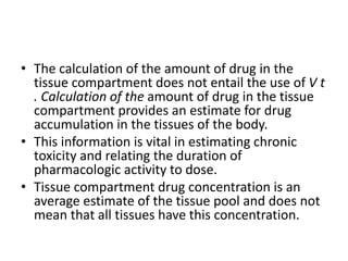 TWO COMPARTMENT MODEL.pptx