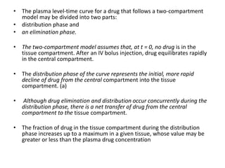 TWO COMPARTMENT MODEL.pptx
