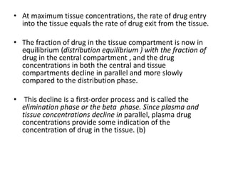 TWO COMPARTMENT MODEL.pptx