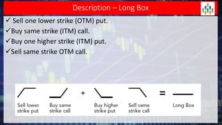 Lecture no 64 long box | PPT