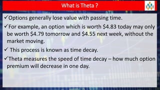 Option Greek - theta | PPT