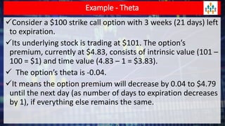 Option Greek - theta | PPT
