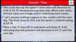 Option Greek - theta | PPT