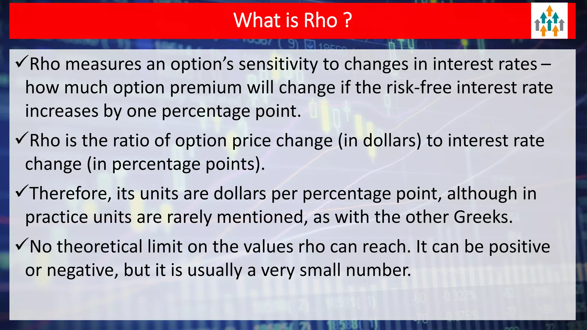 Option Greek - rho | PDF