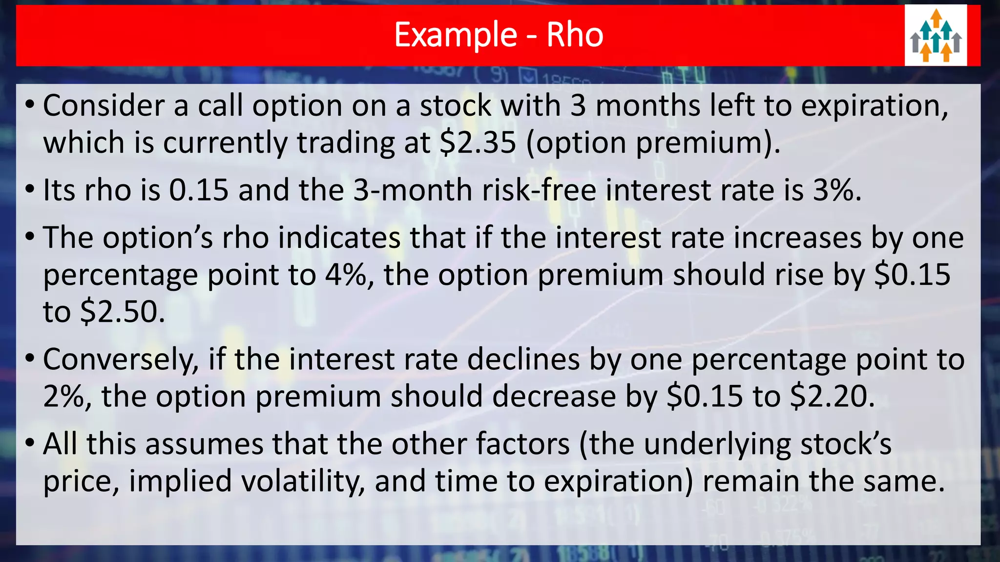 Option Greek - rho | PDF | Stocks and Bonds | Personal Investing