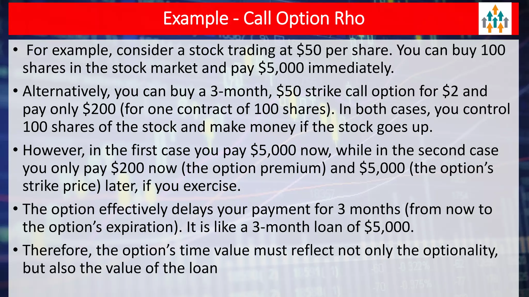 Option Greek - rho | PDF