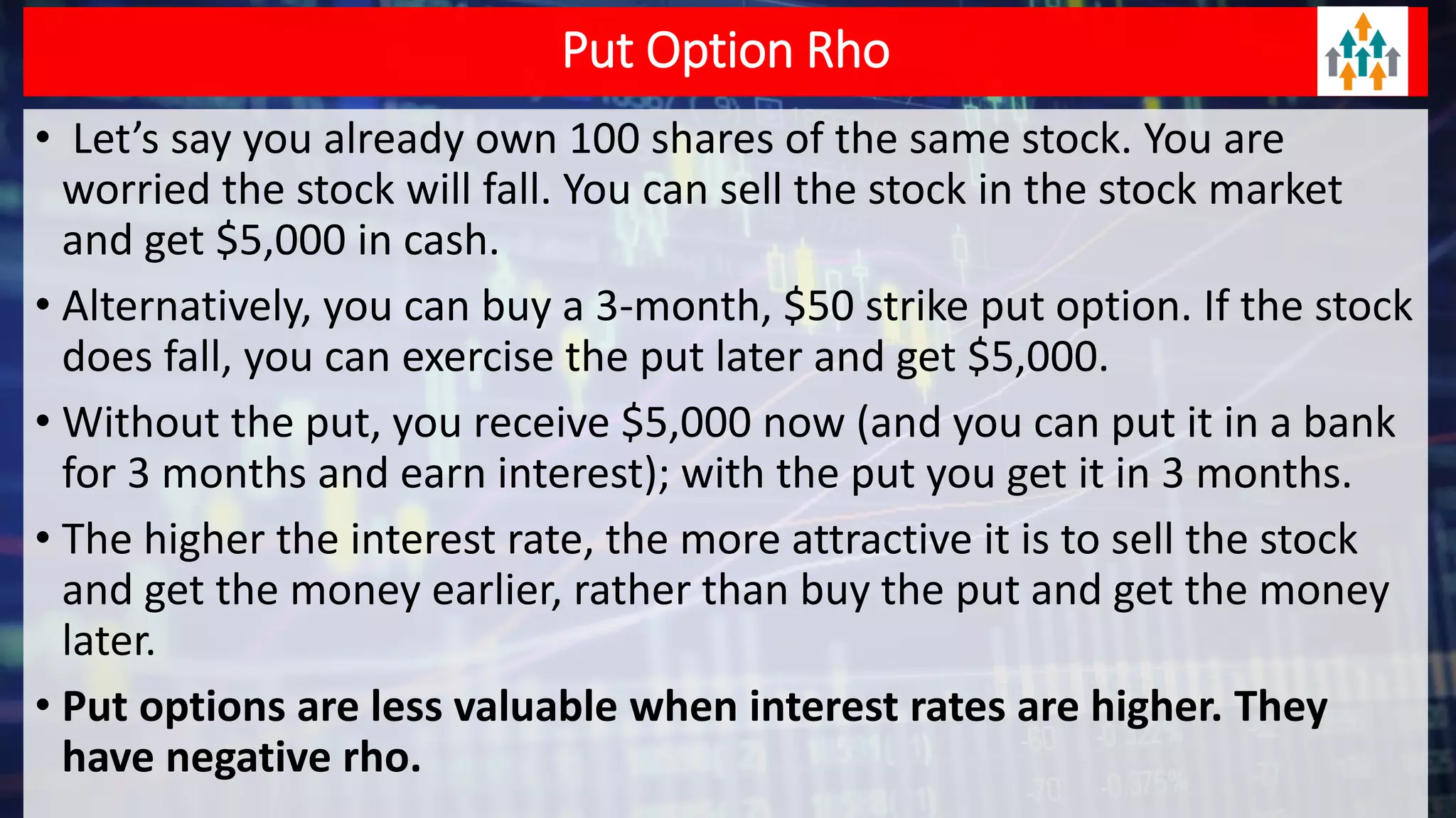 Option Greek - rho | PDF