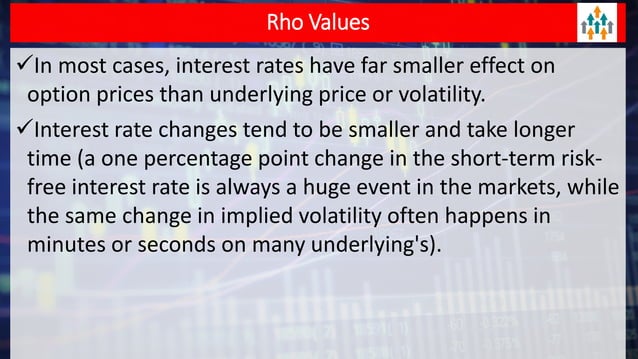 Option Greek - rho | PDF | Stocks and Bonds | Personal Investing