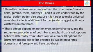 Option Greek - rho | PDF | Stocks and Bonds | Personal Investing