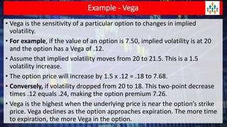 OPtion Greek - vega | PDF